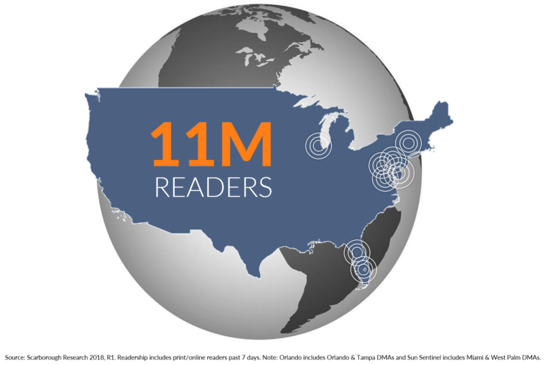 Tribune Publishing - Orlando Sentinel Media Group